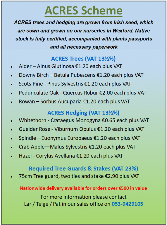 ACRES Scheme None So Hardy